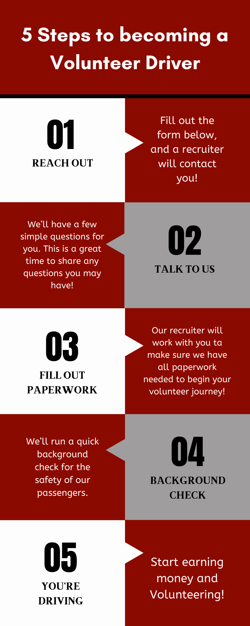 Volunteer Driver Program | Arrowhead Transit